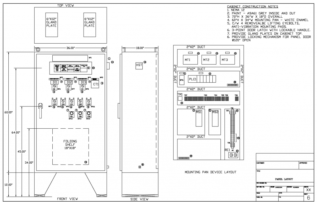 north american cabinet design/circuit diagram standards? : r/PLC