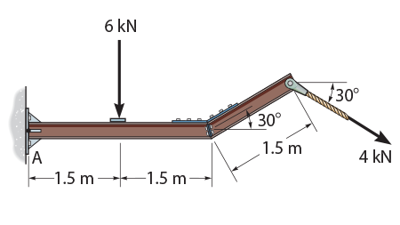 Is Statics a Hard Class? - Punchlist Zero