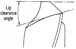 118-Degree Angle - Punchlist Zero