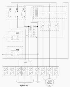 PLC Cabinet - Types, Layout, Wiring, and Components