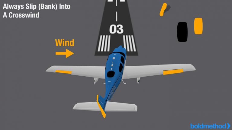 Forward Slip vs Side Slip - Definitions and Differences - Punchlist Zero