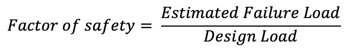 Structurally Sound: Definition, Use in Buildings and Bridges
