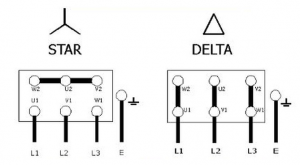 Motor Peckerhead - Punchlist Zero