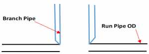 Stub-in Pipe - How it Works, vs. Stub On, and Stub Tube - Punchlist Zero