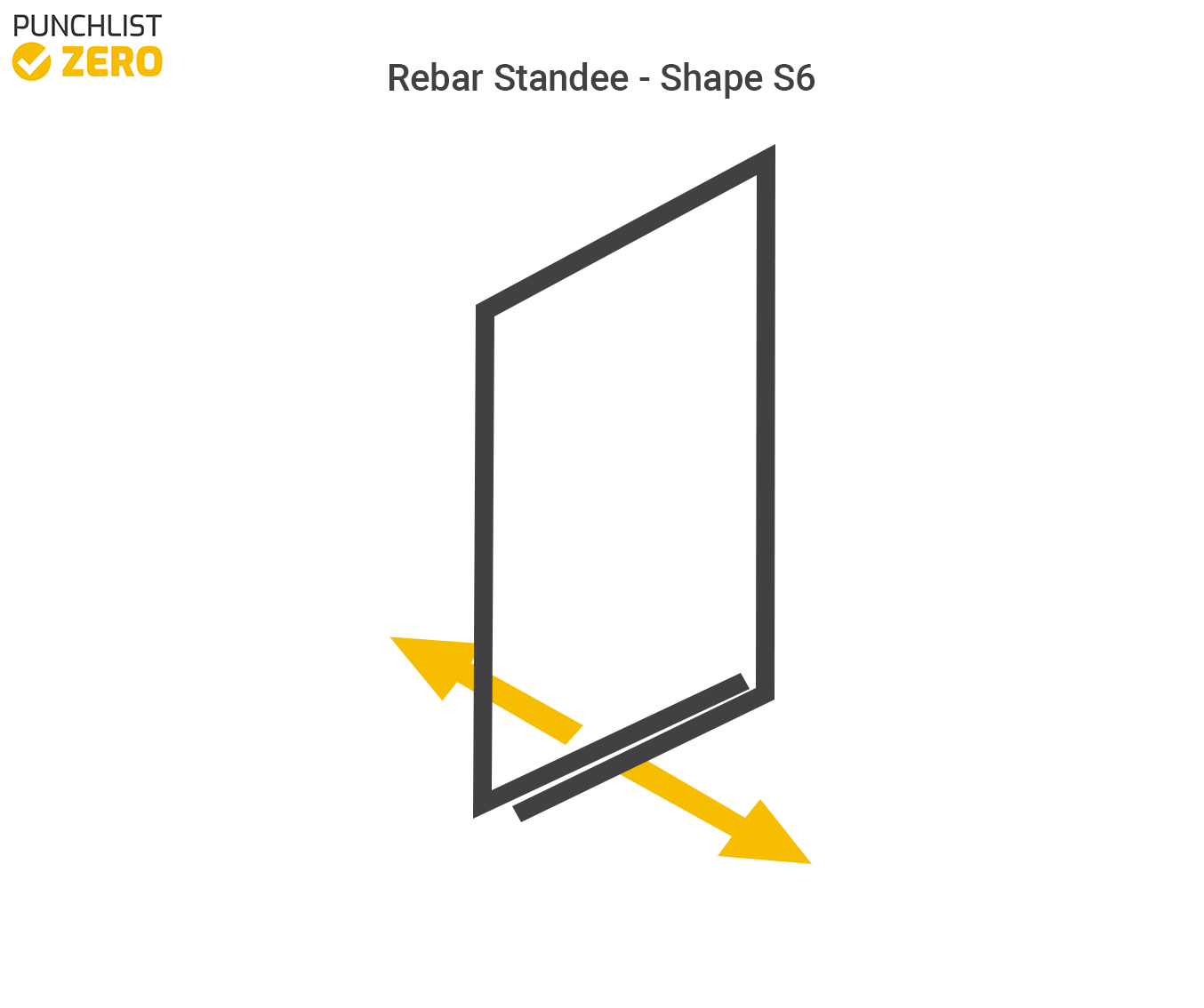 Rebar Standee - How They Work, Types, and Design Considerations