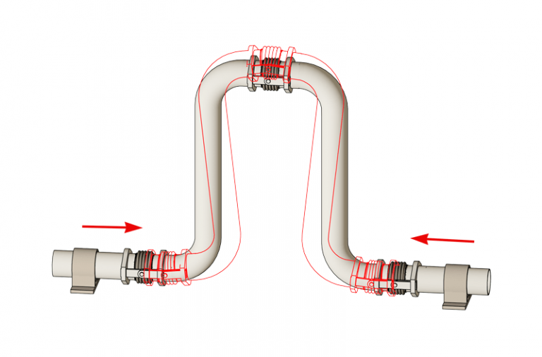 SDR 11 vs. SDR 13.5 - Comparision and Pipe Properties - Punchlist Zero