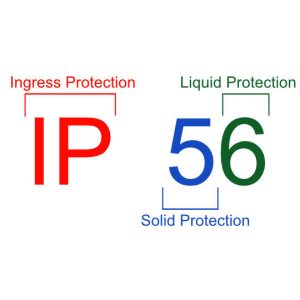IP55 vs. IP56 - Differences and Applications - Punchlist Zero