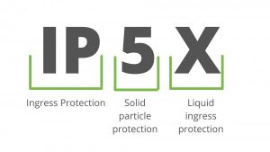 IP55 vs. IP57 - Differences and Application