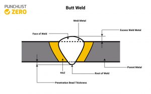 Butt Weld vs Fillet Weld - Punchlist Zero