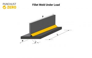 Butt Weld vs Fillet Weld - Punchlist Zero