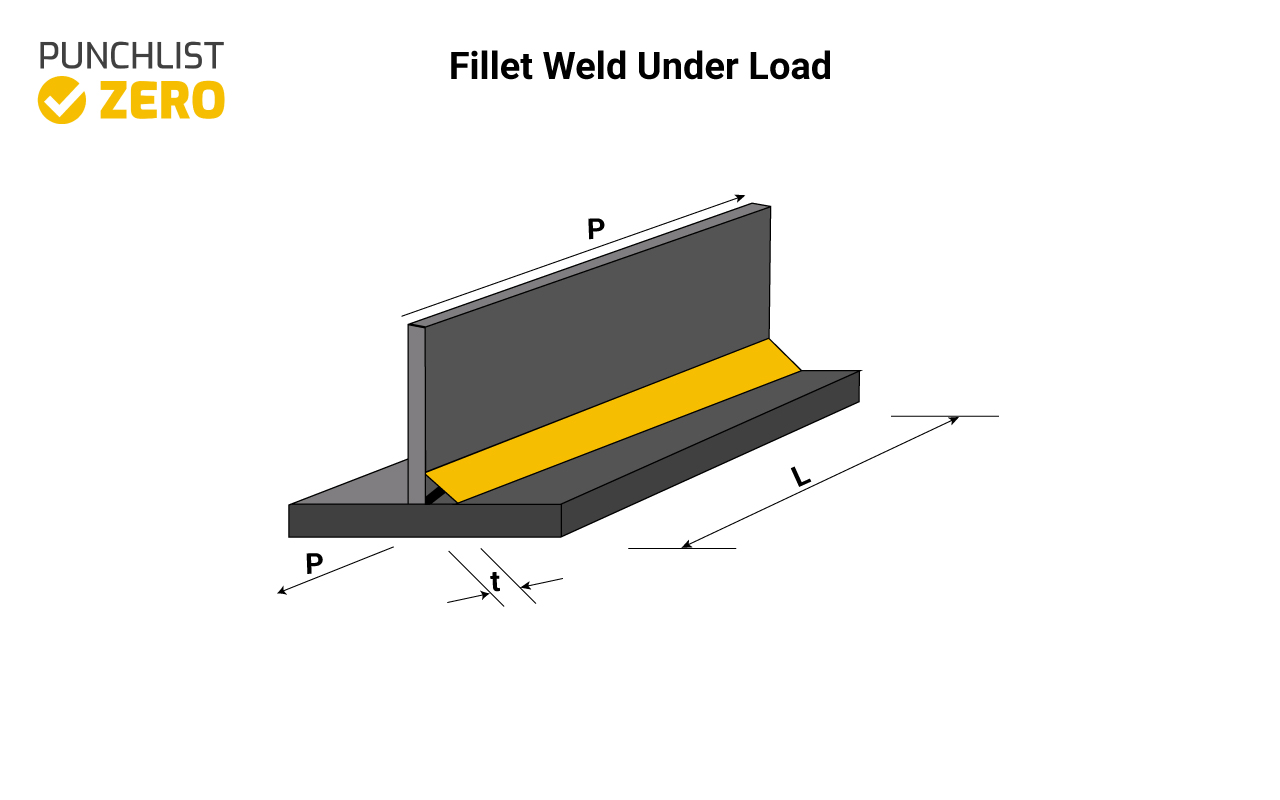 Butt Weld vs Fillet Weld - Punchlist Zero